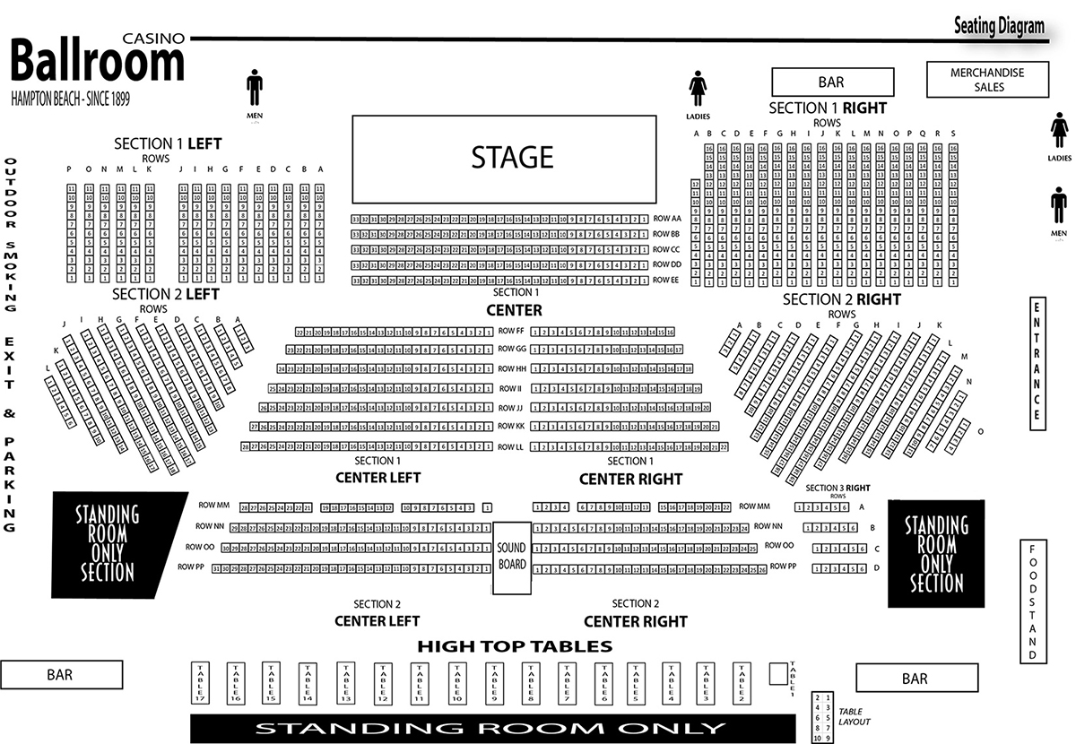 Hampton Beach Casino Ballroom | Seating & Stage Setup Guide